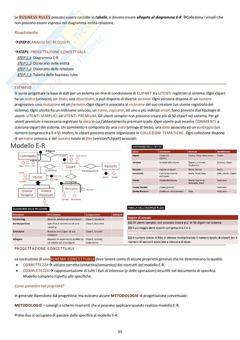 Basi Di Dati Informatica Per Il Management