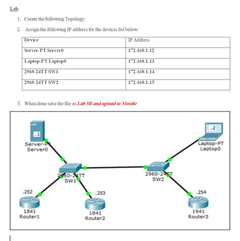 Solved Lab 1 Create The Following Topology 2 Assign The