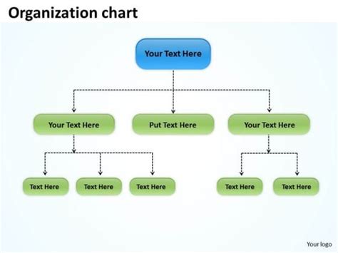 Organizational Workflow Chart Labb By AG