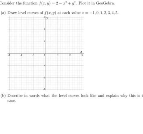 Answered Consider The Function F X Y 2 X Y Plot It In Geogebra A Draw
