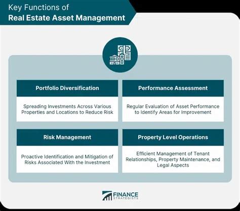 Exploring The Duties And Responsibilities Of A Property Manager Minebook
