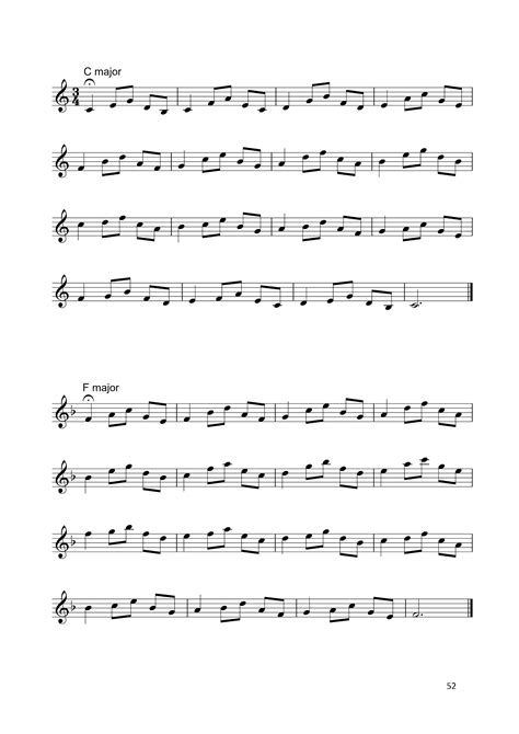 18 Major Scale Exercises Inspired By The Jazz Greats — Josh Wakeham