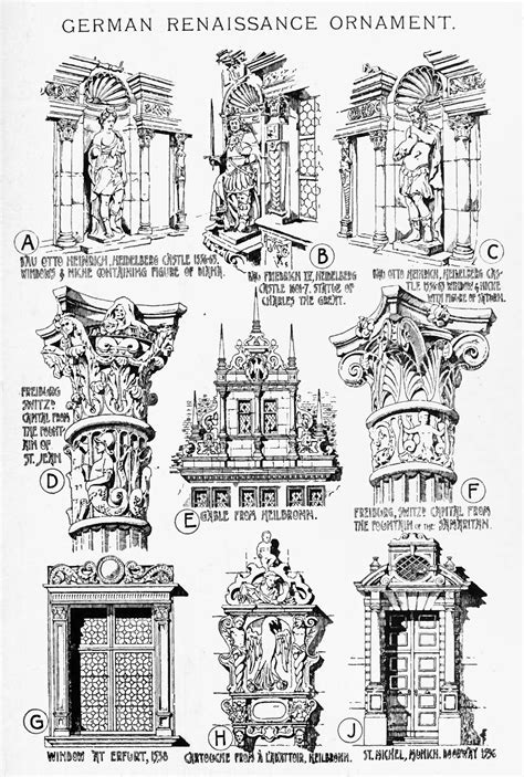 European Architecture Photo