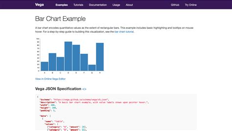 Vega Widget Engineer Guided Kaa Iot Tutorial For Advanced Dashboards