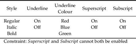 table 1 from comparative analysis of constraint handling techniques for