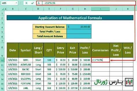ژورنال معاملاتی با اکسلچطور ژورنال را ایجاد و استفاده کنیم؟