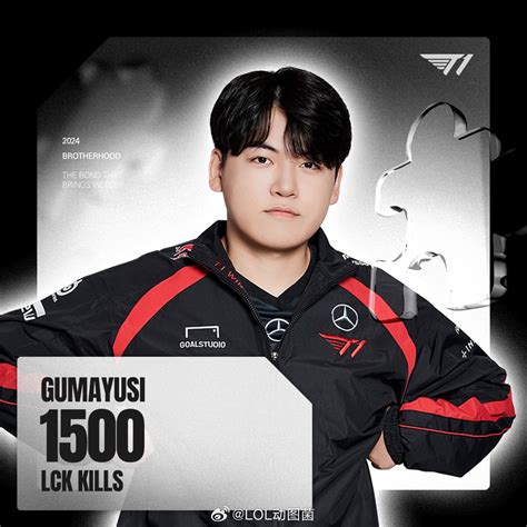 LCK里程碑Gumayusi达成LCK 1500杀成就 T1 英雄联盟 德云色 新浪新闻