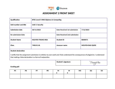 740601hl Bd00071 Nguyen Trung Hoa Asm1 Assignment 2 Front Sheet