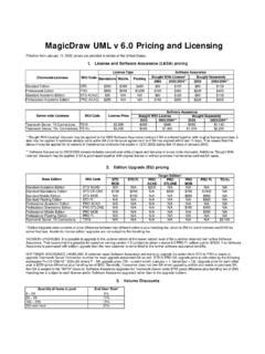 MagicDraw UML V 6 0 Pricing And Licensing No Magicdraw Uml V 6 0 Pricing And Licensing No