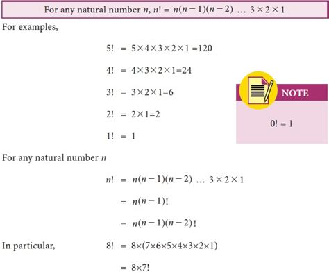 Permutations Introduction Definition Formula Solved Example