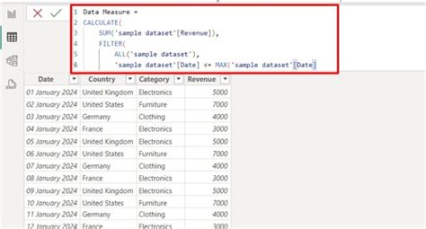 Power Bi Running Total Easy Methods To Calculate Edureka