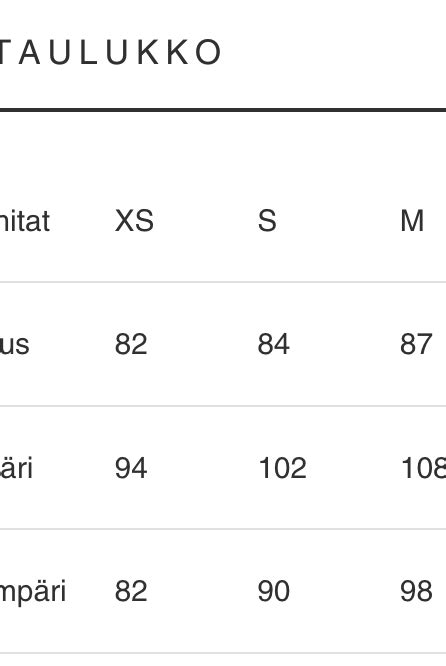 Vuokko Laadukkaat Vaatteet Verkkokaupasta Kure Store