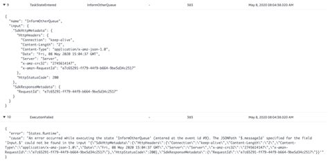 Learning The Code Way Step Functions Aws Service Integrations