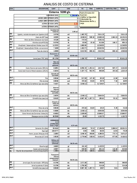 Analisis De Costos Cisterna Desglosada Con Tabla Dinamica Para Desglose Recursos Pdf Mortero