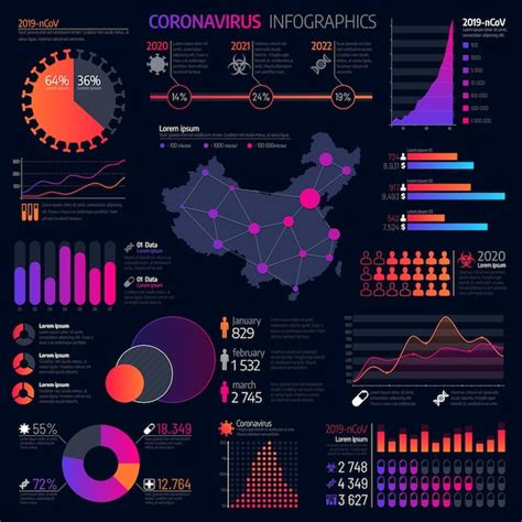Premium Vector Coronavirus Infographics Graph And Chart Templates