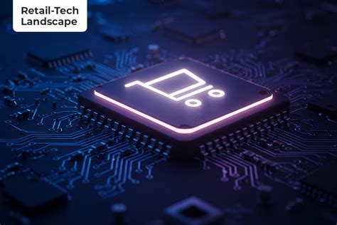 Unified Commerce Retail Tech Landscape Of Innovative Technology