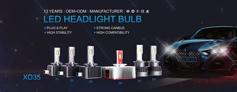 Guangzhou Bulbtek Electronics Technology Co Ltd BiLED Projector Lens Auto LED Headlight Bulbs