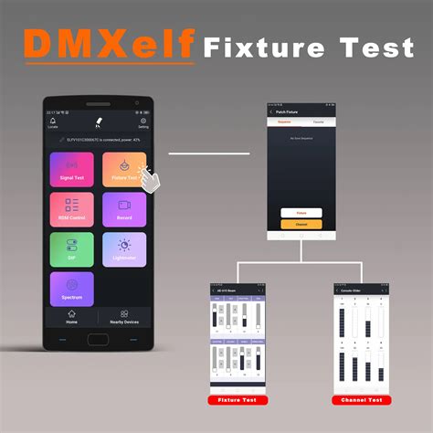 Pknight Dmxelf Multifunction Dmx Test Tool Dmx Tester（3 Pin Or 5 Pin