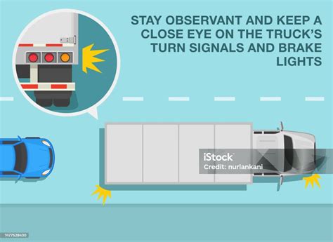 안전 운전 요령 및 교통 규제 규칙 주의 깊게 관찰하고 트럭 방향 지시등과 브레이크 라이트를 면밀히 주시하십시오 교통 흐름의 상위 뷰입니다 거리에 대한 스톡 벡터 아트 및