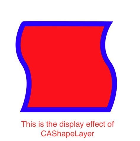 Ios The Effect Displayed By SKShapeNode Is Different From That Of