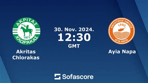Akritas Chlorakas Vs Ayia Napa Live Score H H And Lineups Sofascore