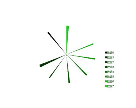 Unity扇形图（饼状图） Ui动画unity 扇形ui Csdn博客