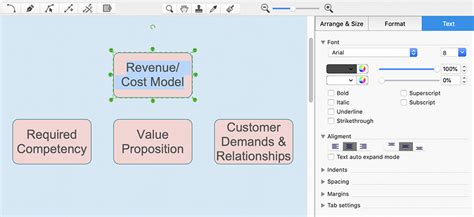 Creating An Enterprise Architecture Diagram Conceptdraw Helpdesk
