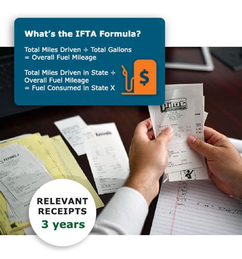 Ifta Audit Dot Audit Services Compliance Navigation Specialists