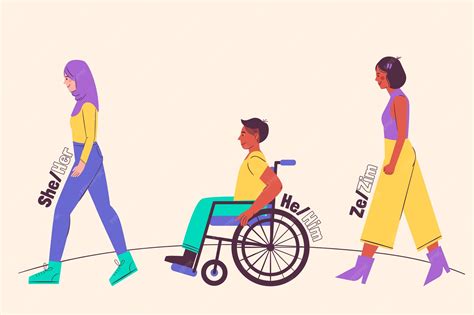 Premium Vector Flat Design Gender Pronouns Illustration