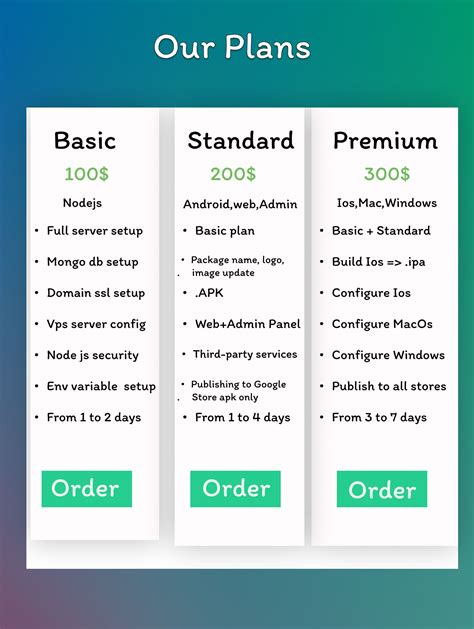Superup Cupertino Theme Full Whatsapp Clone Code Market