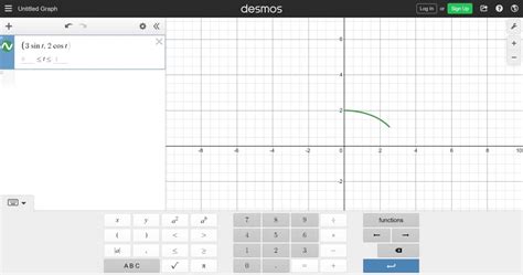 graph each plane curve defined by the parametric