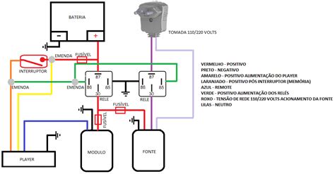 Imgur The Magic Of The Internet