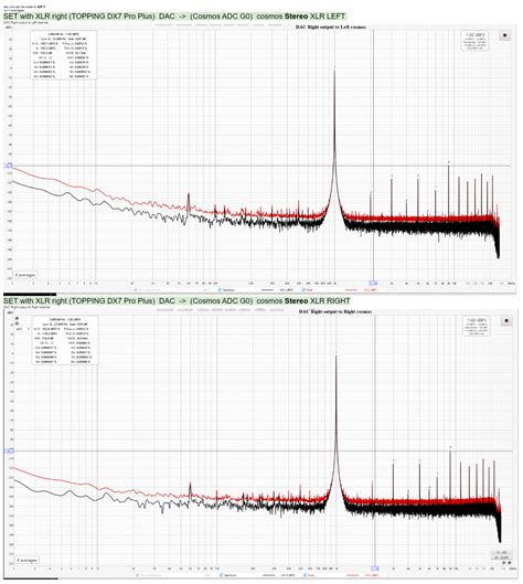 E1da Cosmos Tests Audio Science Review Asr Forum