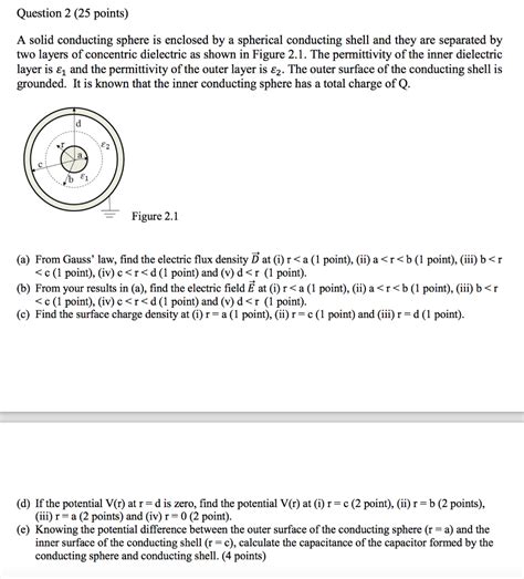 Solved Question 2 25 Points A Solid Conducting Sphere Is