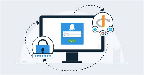 Octopus Deploy Subscriptions Azure AD GoogleApps And Extensibility Octopus Deploy