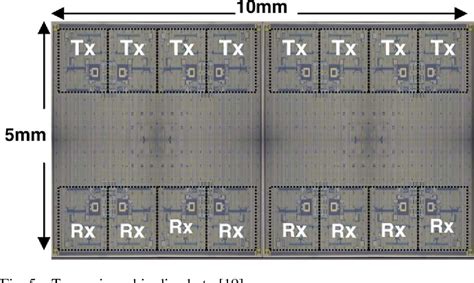 Figure 5 From Optical I O Technology For Tera Scale Computing