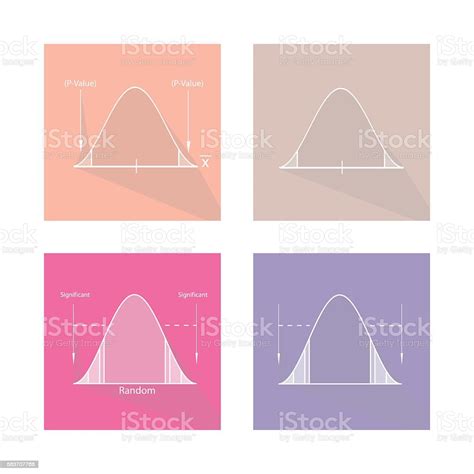 Collection Of Standard Normal Distribution Curve Graph Stock