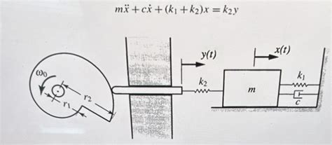 Solved Solve This Equation For X T ﻿using Fourier