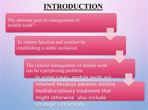 Splinting Materials And Techniques Finalpptx