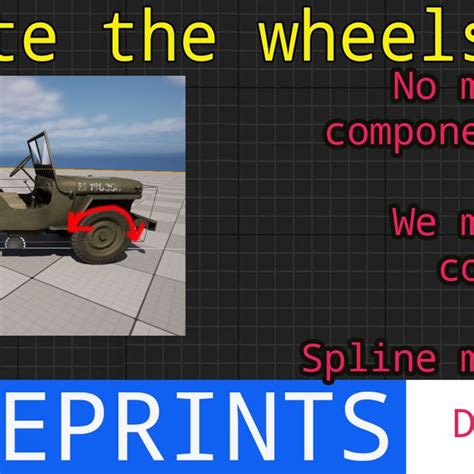 Ue5 Short Tutorials Rotate Wheels Without Movement Component Use