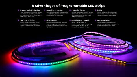 Ultimate Guide To Programmable LED Strips My LiKe Led