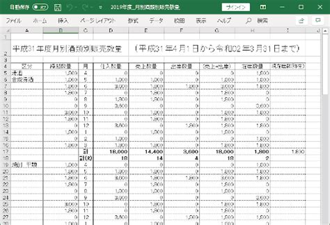 システム開発 株式会社ウィングシステムズ