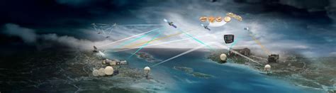 Nuvotronics On Linkedin Cubic To Demonstrate ‘space To Edge Assured