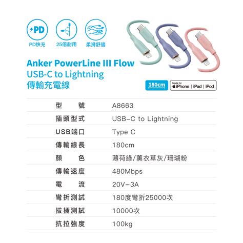 【組合包】a2633 Nano 20w 白 Pd極速充電器糖果快充線 18m Anker台灣官方網站