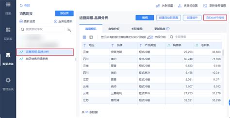 运营周报自动更新 Finebi帮助文档 Finebi帮助文档