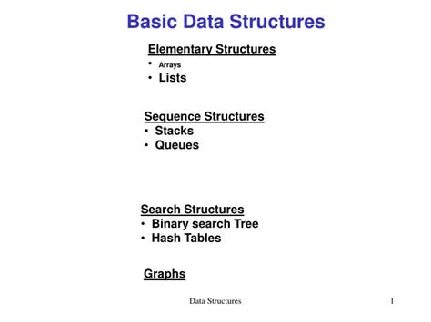 Ppt Basic Data Structures Powerpoint Presentation Free Download Id