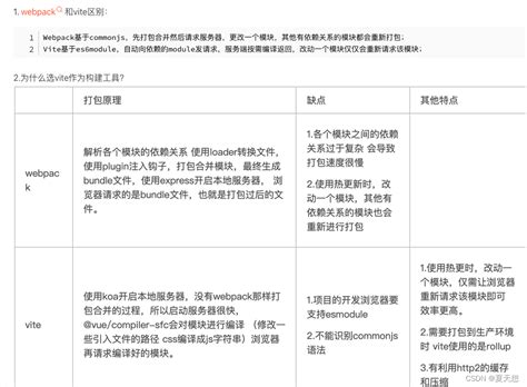 Webpack和vitevite什么时候用 Csdn博客