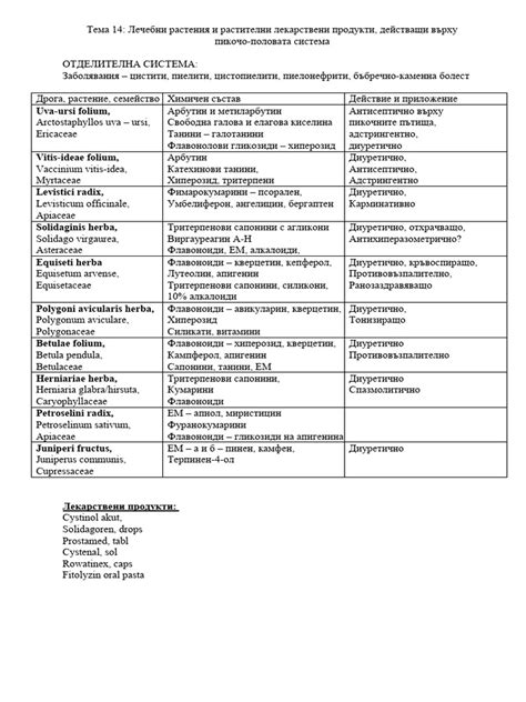 пикочо полова система Pdf