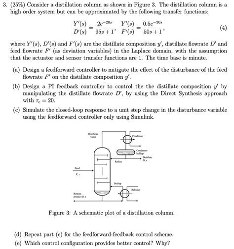 Solved 25 Consider A Distillation Column As Shown In