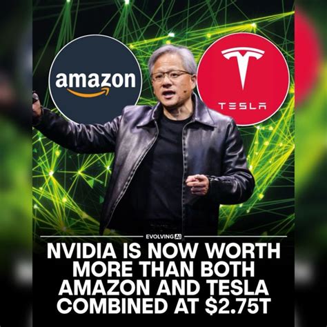 Pradnya Patil On Linkedin Genai Ai Futureofwork Fow